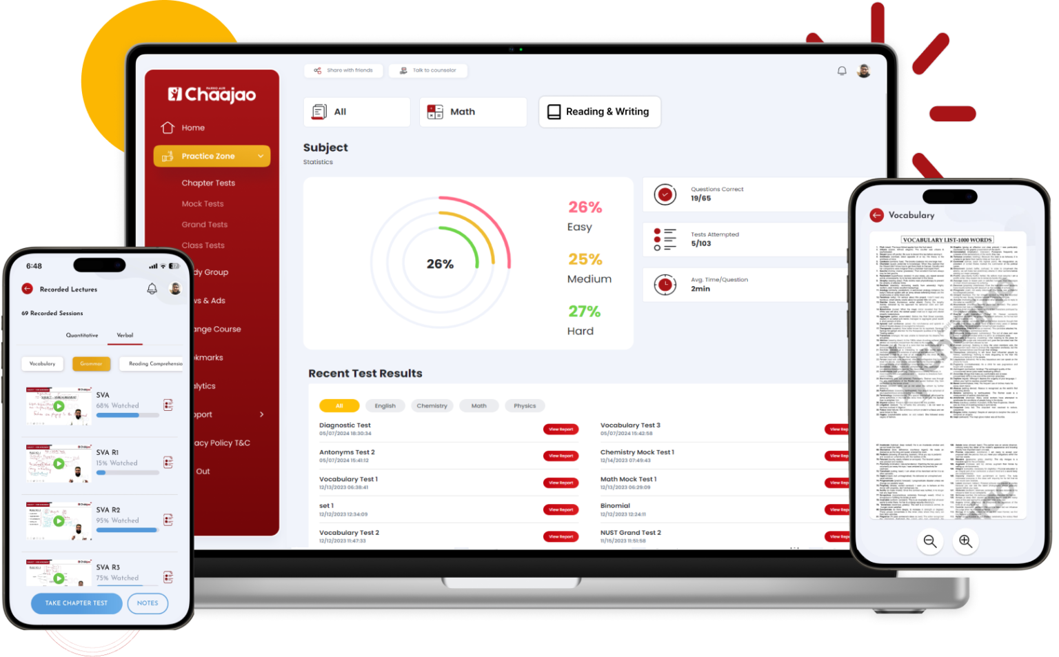 Chaajao – Get the best learning experience with chaajao